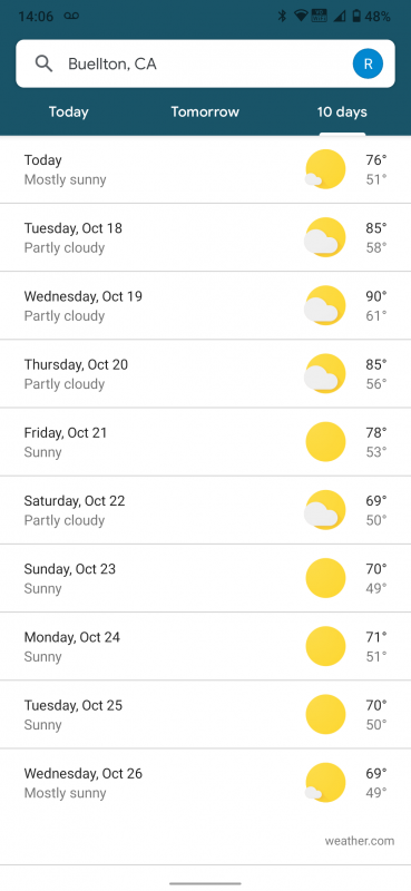 Winter 2022/2023 - GolfBuzz