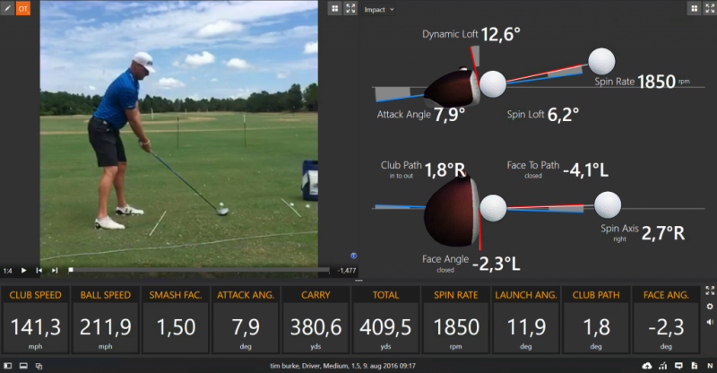 Hitting the Driver - GolfBuzz